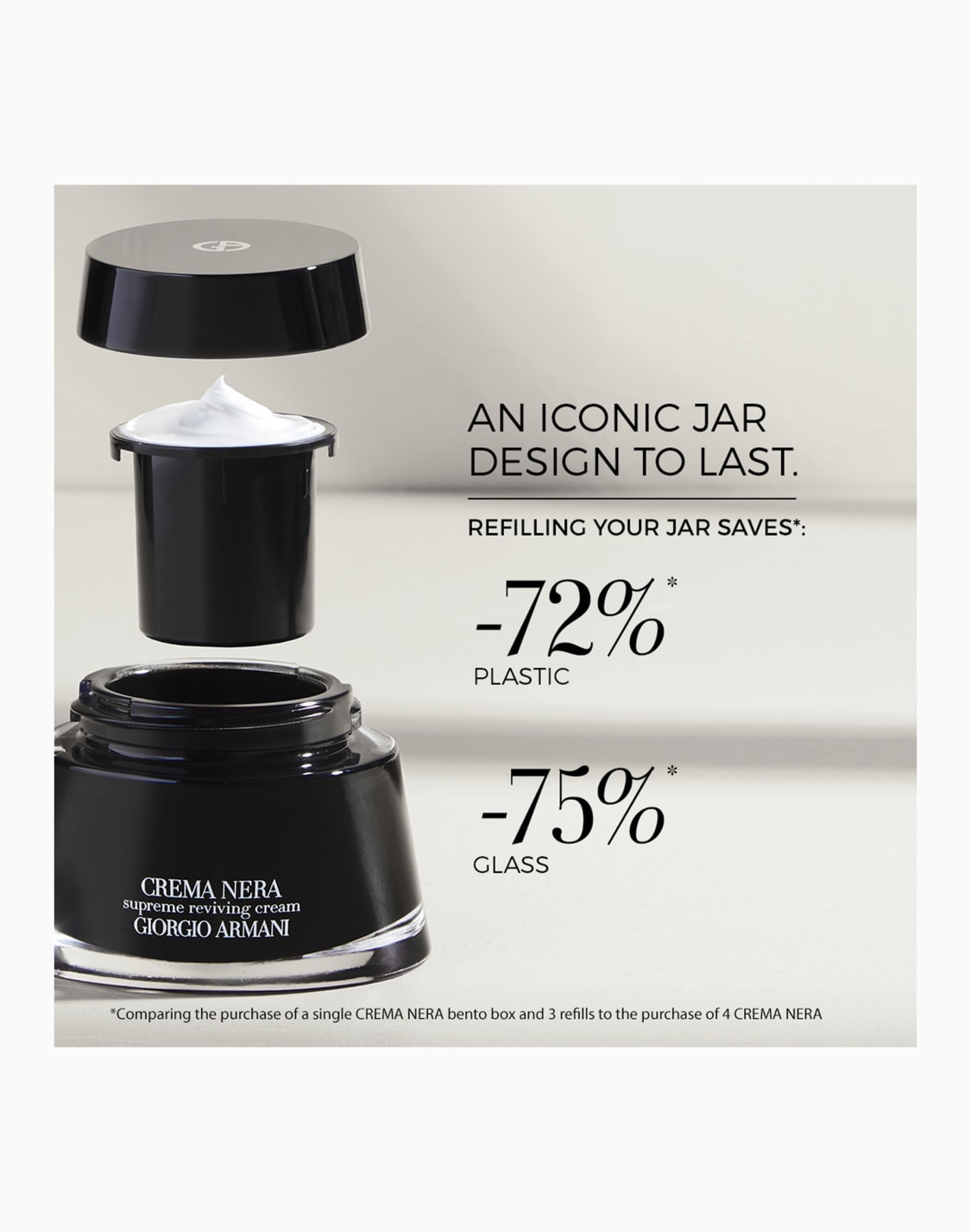 Skincare | Giorgio Armani